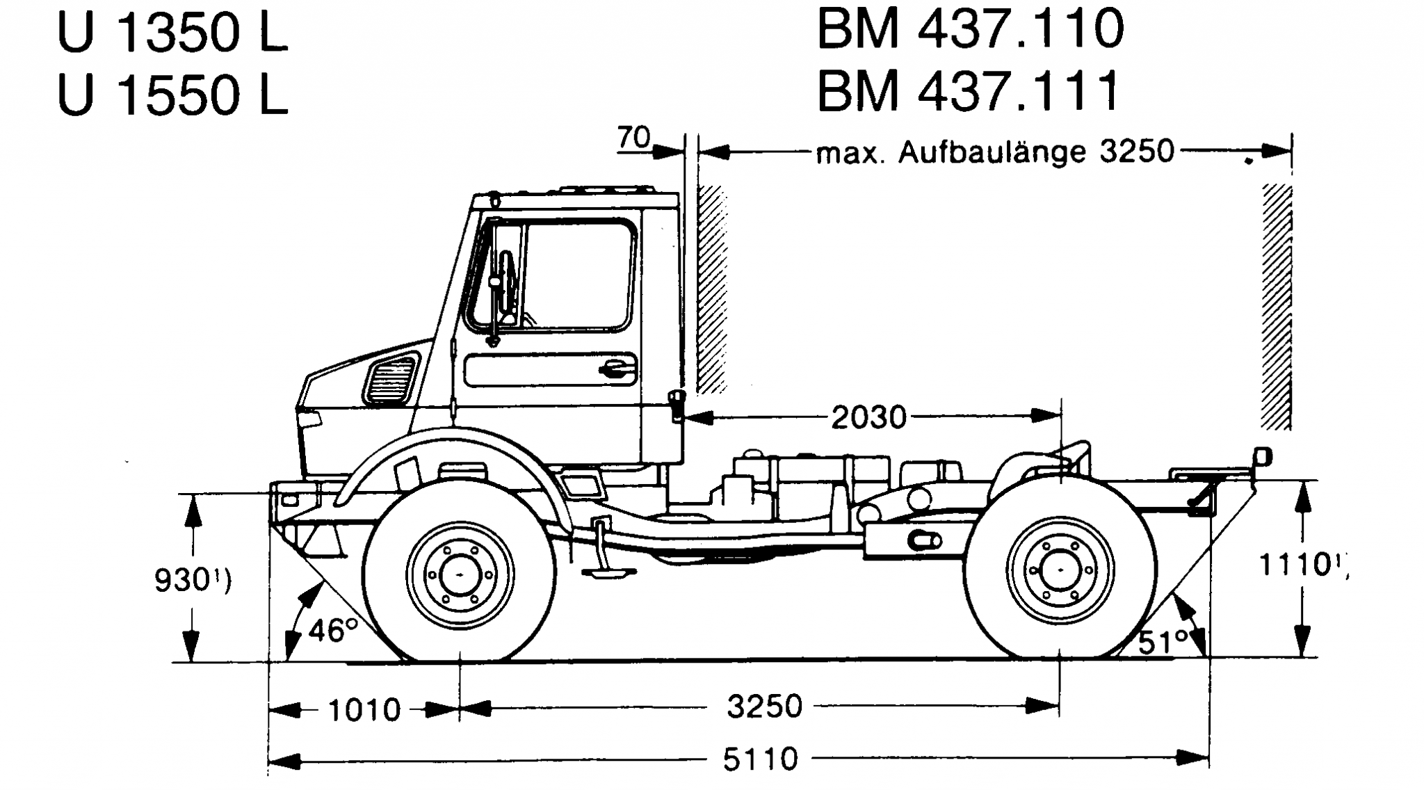 Our Unimog – Blue Beast Mog